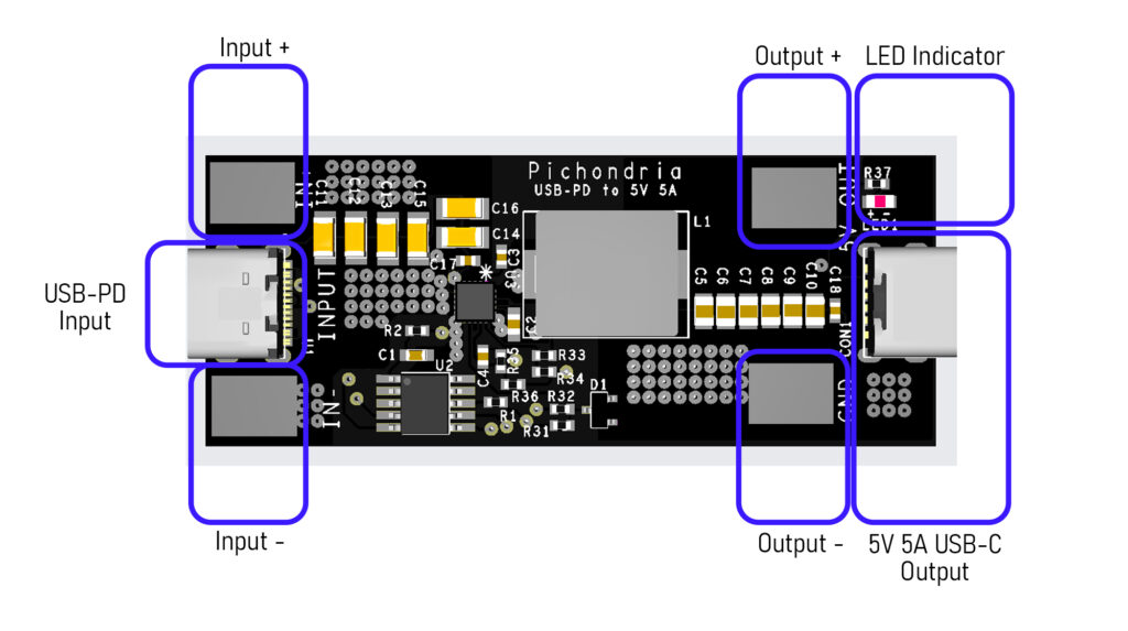 Power RaspberryPi 5 (5V 5A) with USB-PD Power Banks - Pichondria